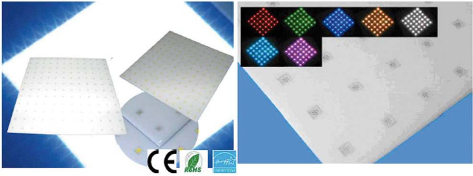 Plaques multi-led | FlexLedLight